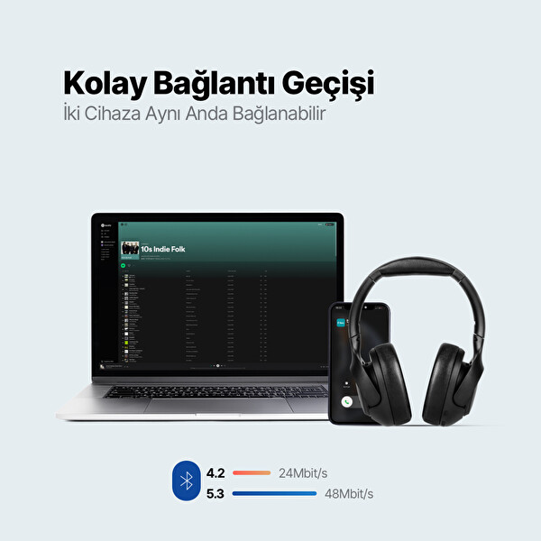 Ttec 2Km151S Soundmax Pro Anc Kulaküstü Kablosuz Bluetooth Kulaklık ...