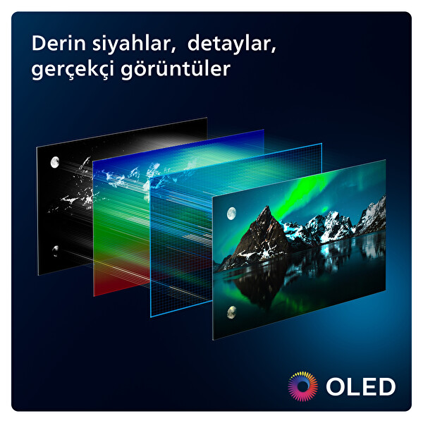 Philips 77OLED809/12 77" 194 Ekran 4K UHD Google TV Ambilight OLED TV ...