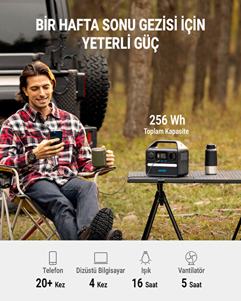 Anker 521 Powerhouse 256w Taşınabılır Şarj İstasyonu Fiyatı ve ...