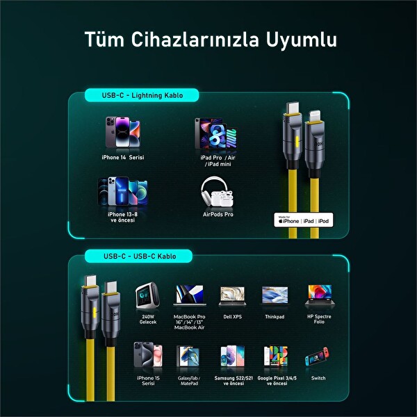 Aohi The Future Silky Type-C To Type-C Lightning 240 W Uzayabilen 2.6 M ...