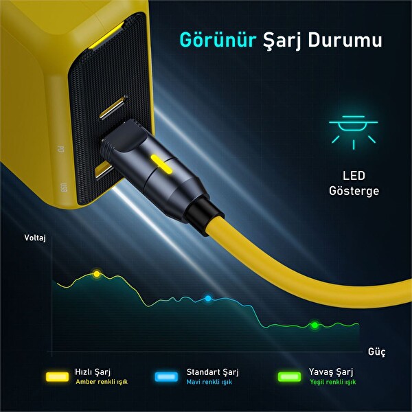 Aohi The Future Silky Type-C To Type-C Lightning 240 W Uzayabilen 2.6 M ...