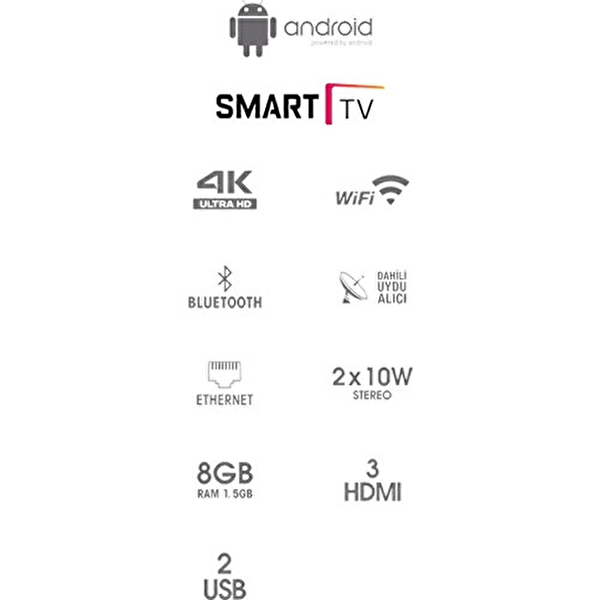 Skytech 65ST2104 65" 165 Ekran 4K Ultra HD Uydu Alıcılı Android Smart LED TV Fiyatı ve ...