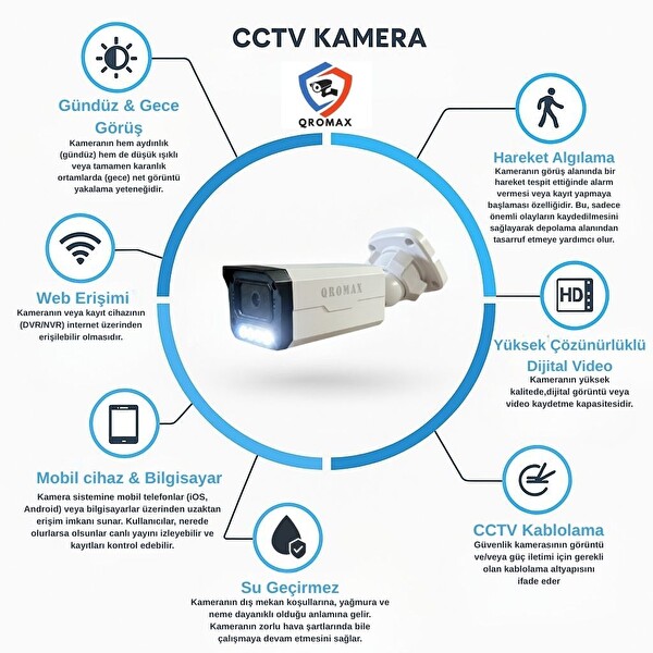 Qromax 3 Kamera Yapay Zeka Özellikli Gece Renkli Gösteren 5 MP SONY ...