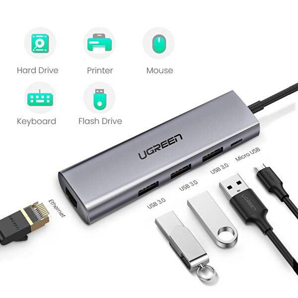 Ugreen 60812 USB 3.0 To 1000 MBPS RJ45 Gigabit Ethernet 3xUSB 3.0 ...