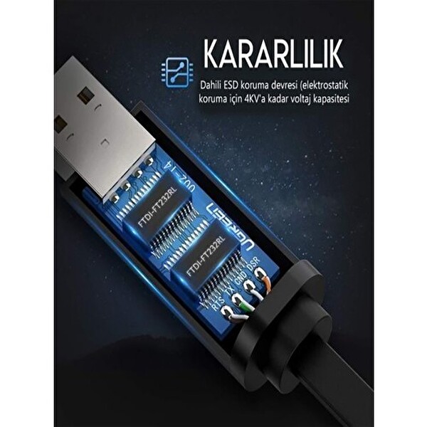 Daytona 50773 USB To RJ45 Cisco Switch Router Aktarıcı Dönüştürücü ...