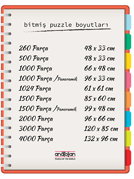 multiplication chart 1 3000