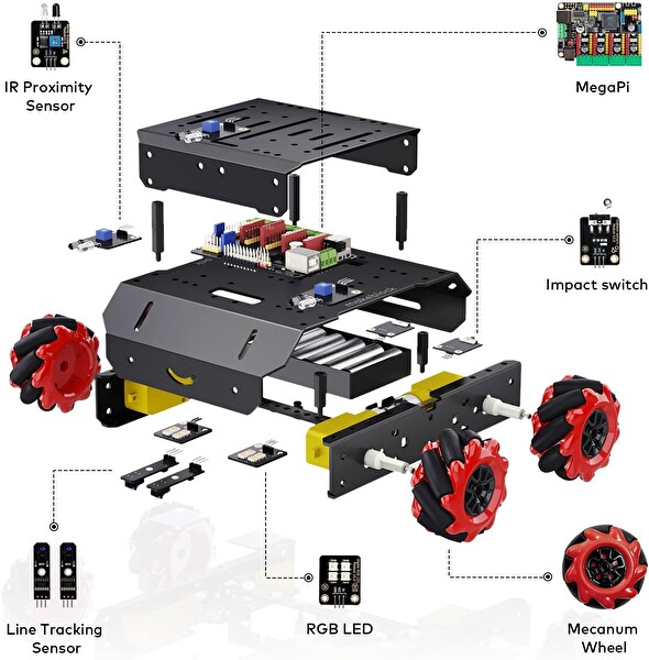 Makeblock mBot Raspberry Pi İle Uyumlu Mega Robot Kiti B092VTYRPZ ...